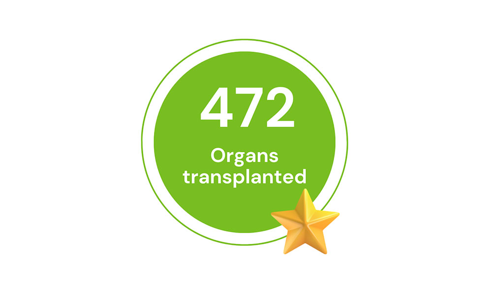 HonorBridge Saving More Lives Than Ever with Record-Shattering 2023 ...